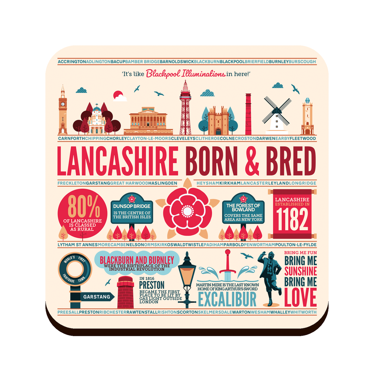 Lancashire Born & Bred Drinks Coaster – DaveRobshop
